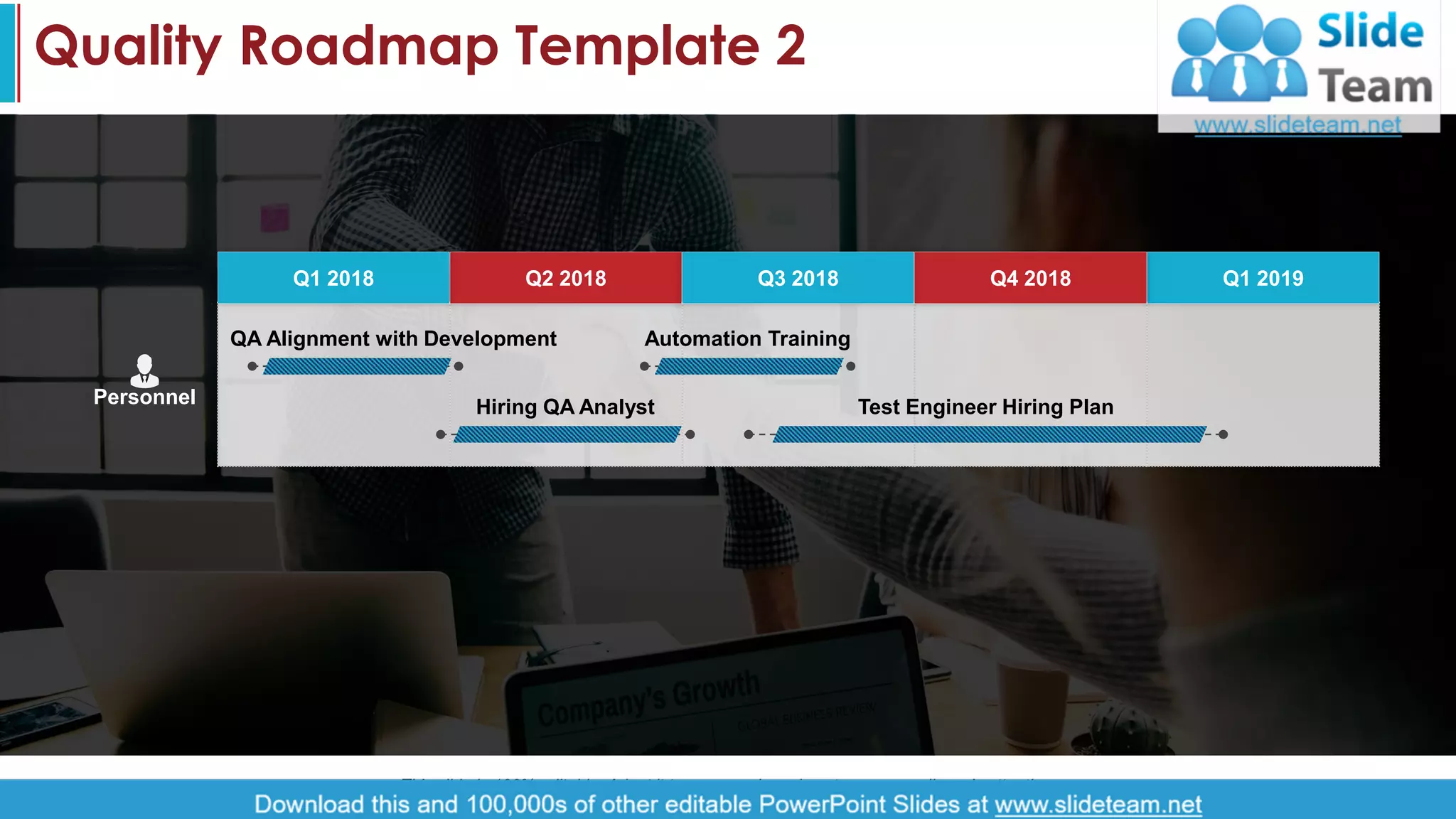 Quality Roadmap PowerPoint Presentation Slides | PDF