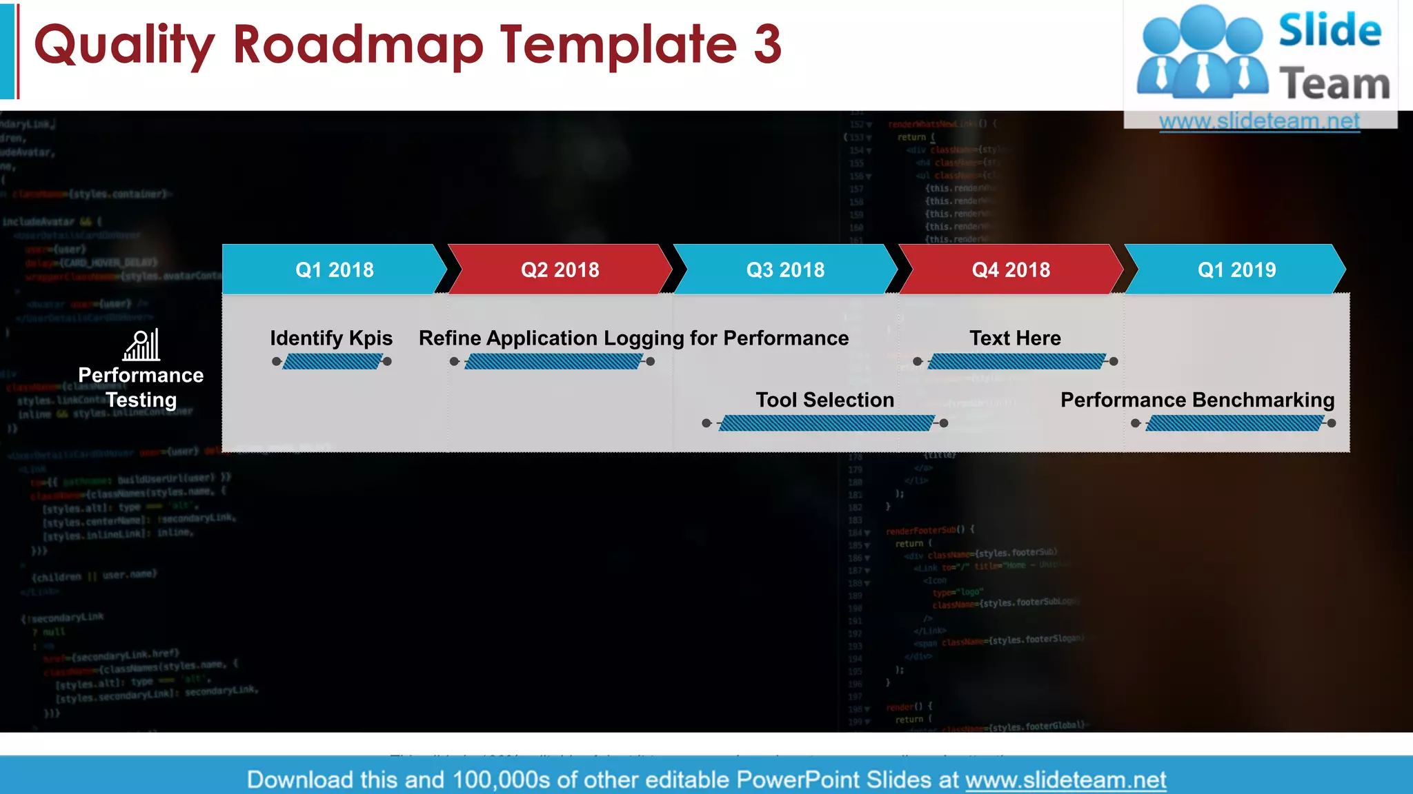 Quality Roadmap PowerPoint Presentation Slides | PDF