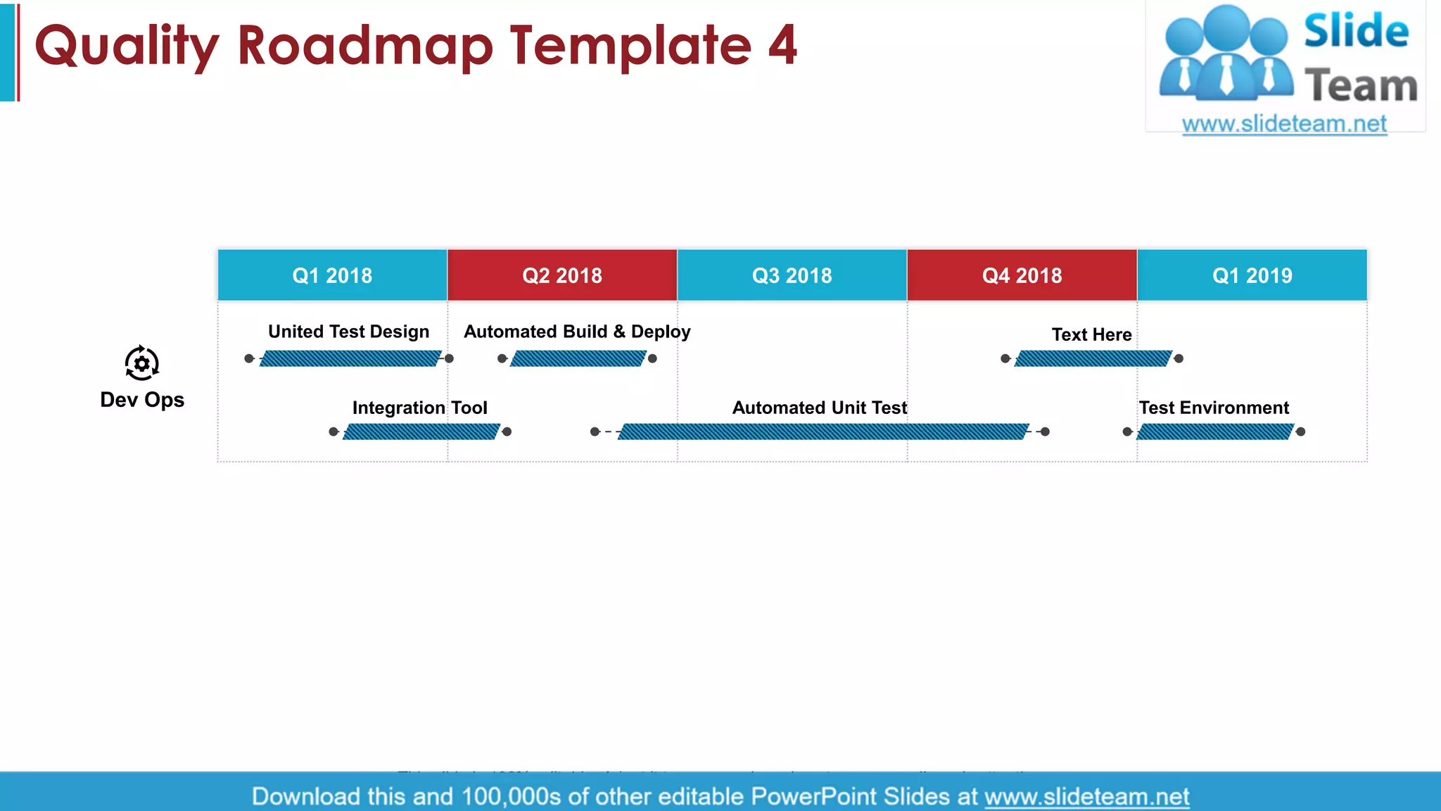 Quality Roadmap PowerPoint Presentation Slides | PDF