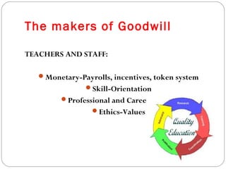 Quality schools- Towards achieving excellence | PPT