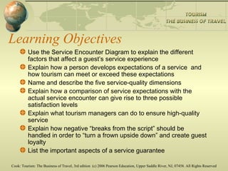 Quality service | PPT