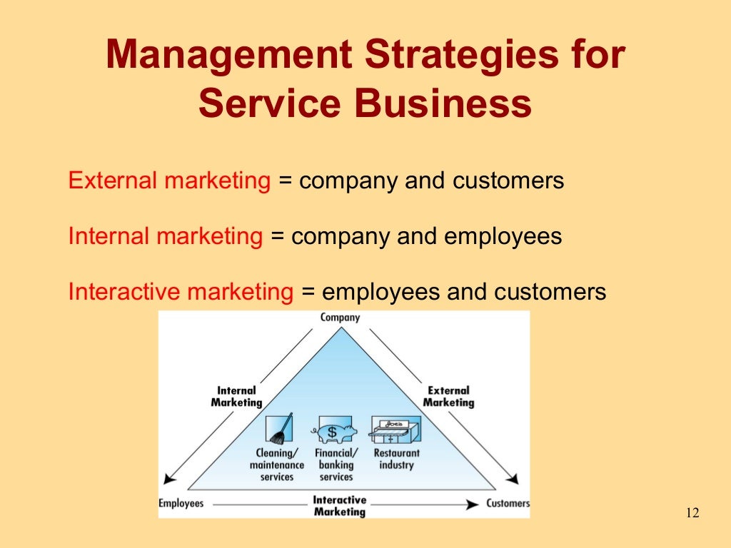 Quality service delivery