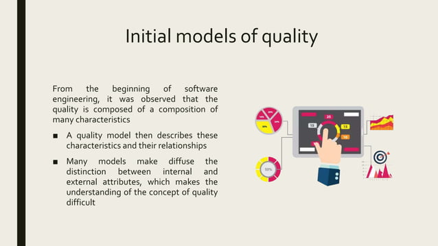 Quality software models | PPTX