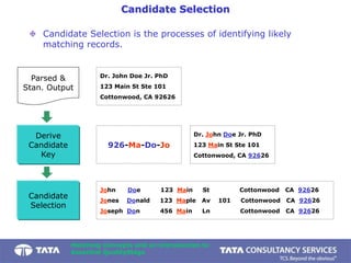 Quality StageStandardization & Matching Training Edit007.ppt