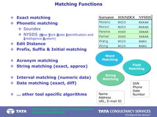 Quality StageStandardization & Matching Training Edit007.ppt
