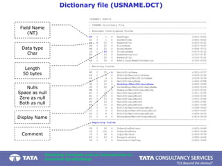 Quality StageStandardization & Matching Training Edit007.ppt