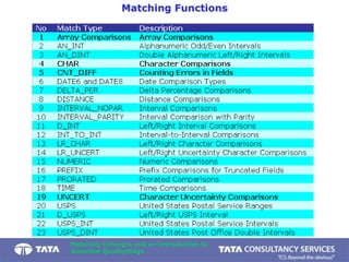 Quality StageStandardization & Matching Training Edit007.ppt