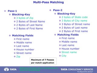 Quality StageStandardization & Matching Training Edit007.ppt