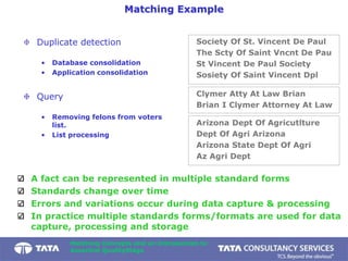 Quality StageStandardization & Matching Training Edit007.ppt