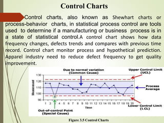 Quality standards & Seven tools of quality | PPT