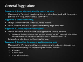 Quality suggestions for ogip | PPT