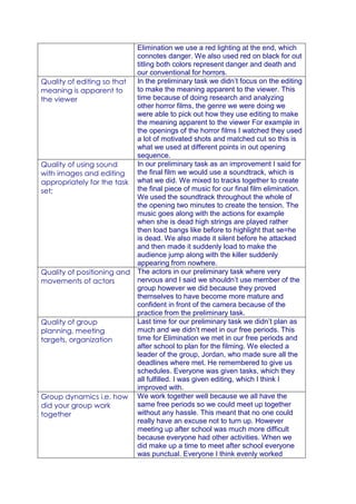 Quality summary | PDF