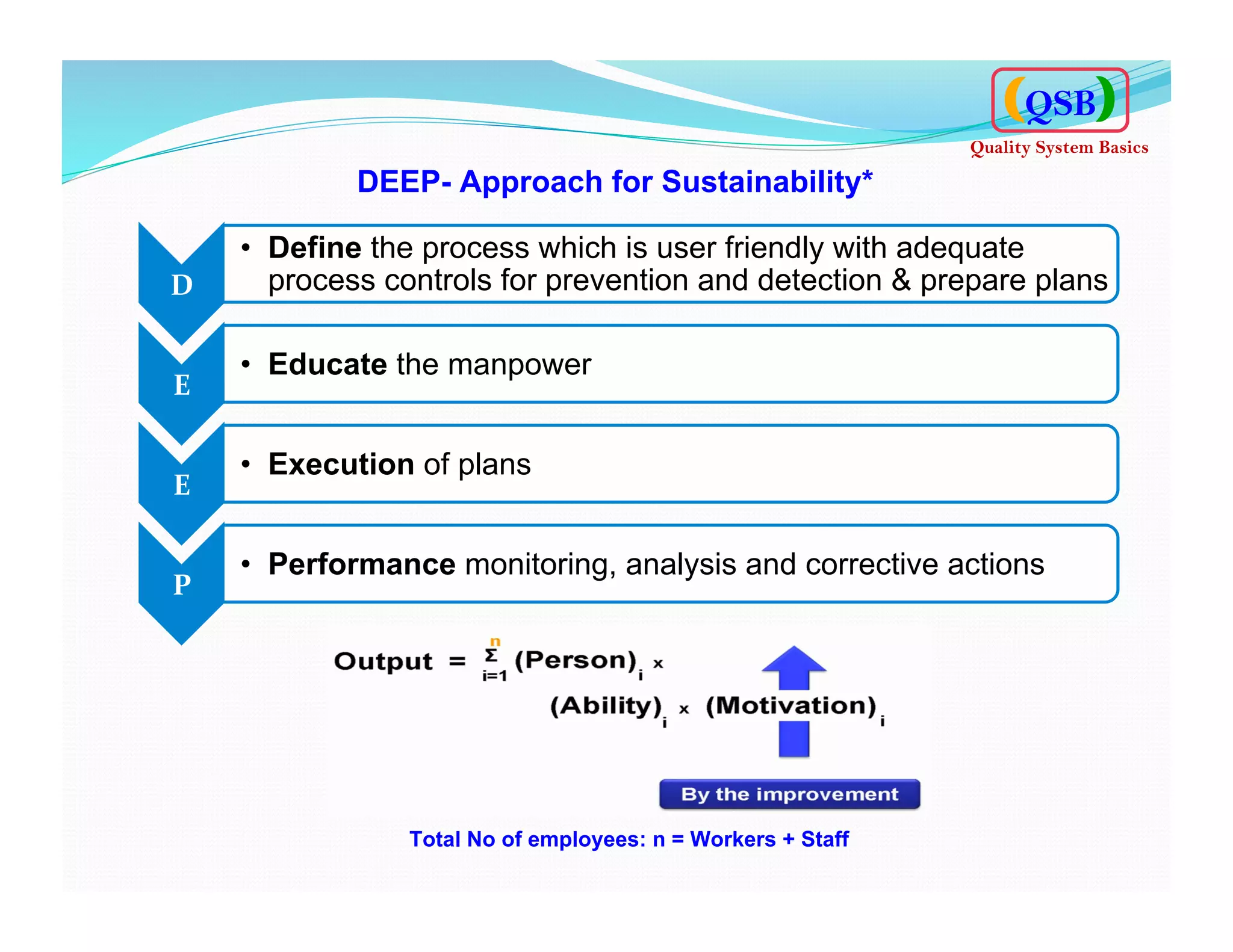 Quality system basics | PDF