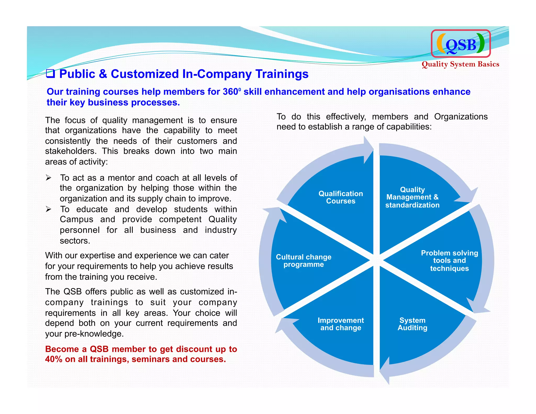 Quality system basics | PDF