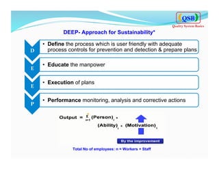 Quality system basics | PDF | Business Administration | Business