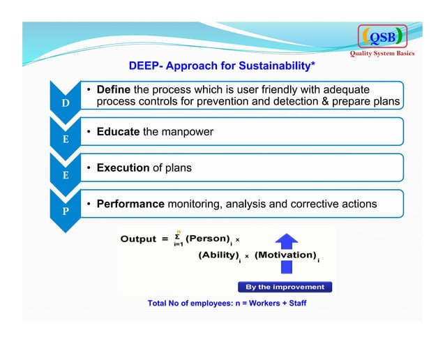 Quality system basics | PPT