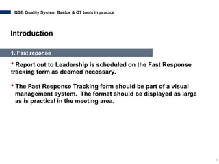 Quality System Basics Quality System Basics Quality System Basics | PPT