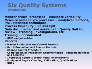 Quality system gmp | PPT | Pharmaceutical Industry | Industries