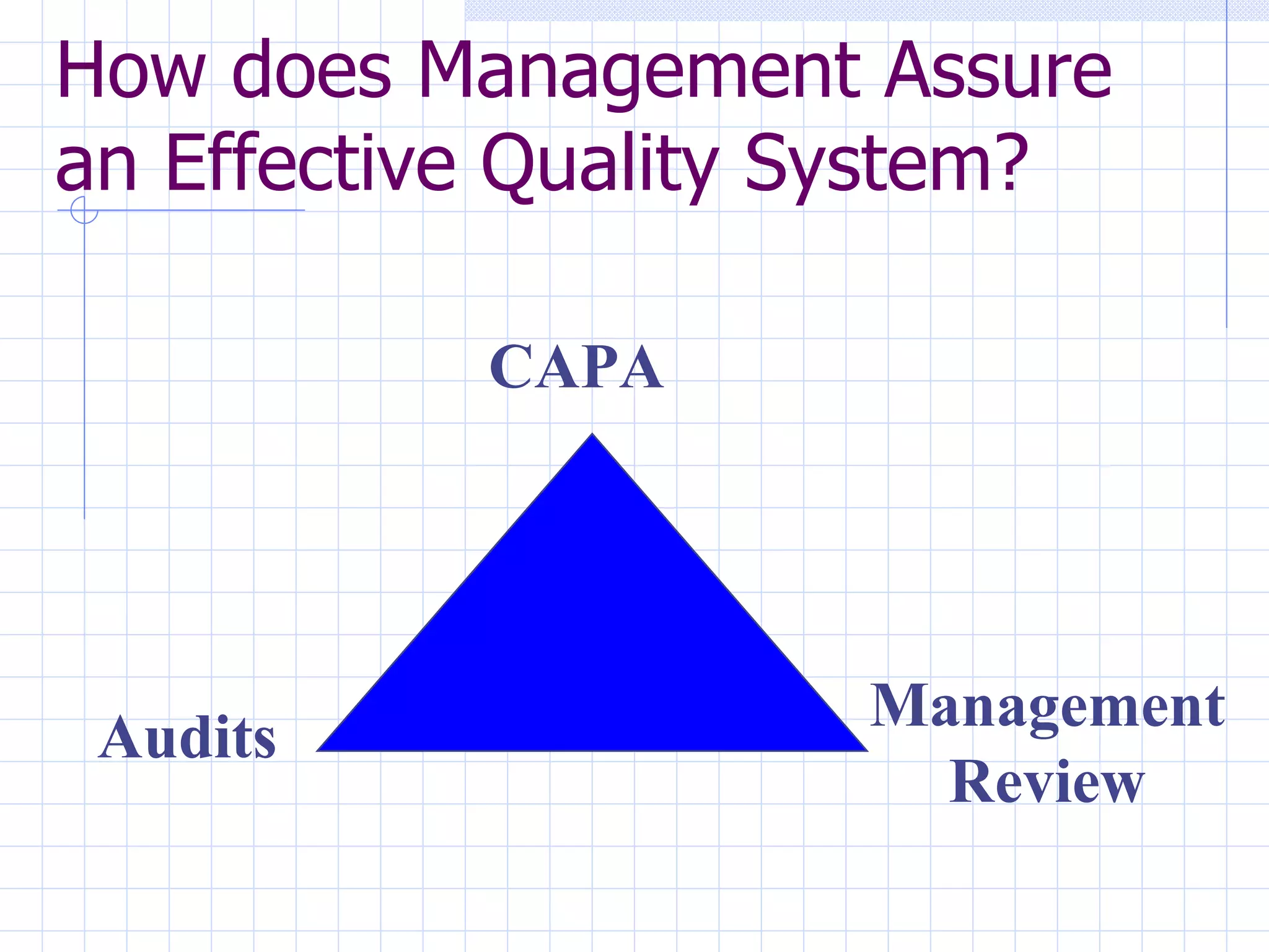 Quality Systems Approach Overview | PPT