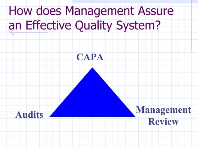 Quality Systems Approach Overview | PPT