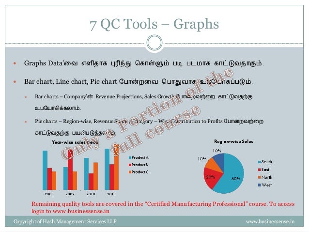 7 qc tools Tamil - jafkorean