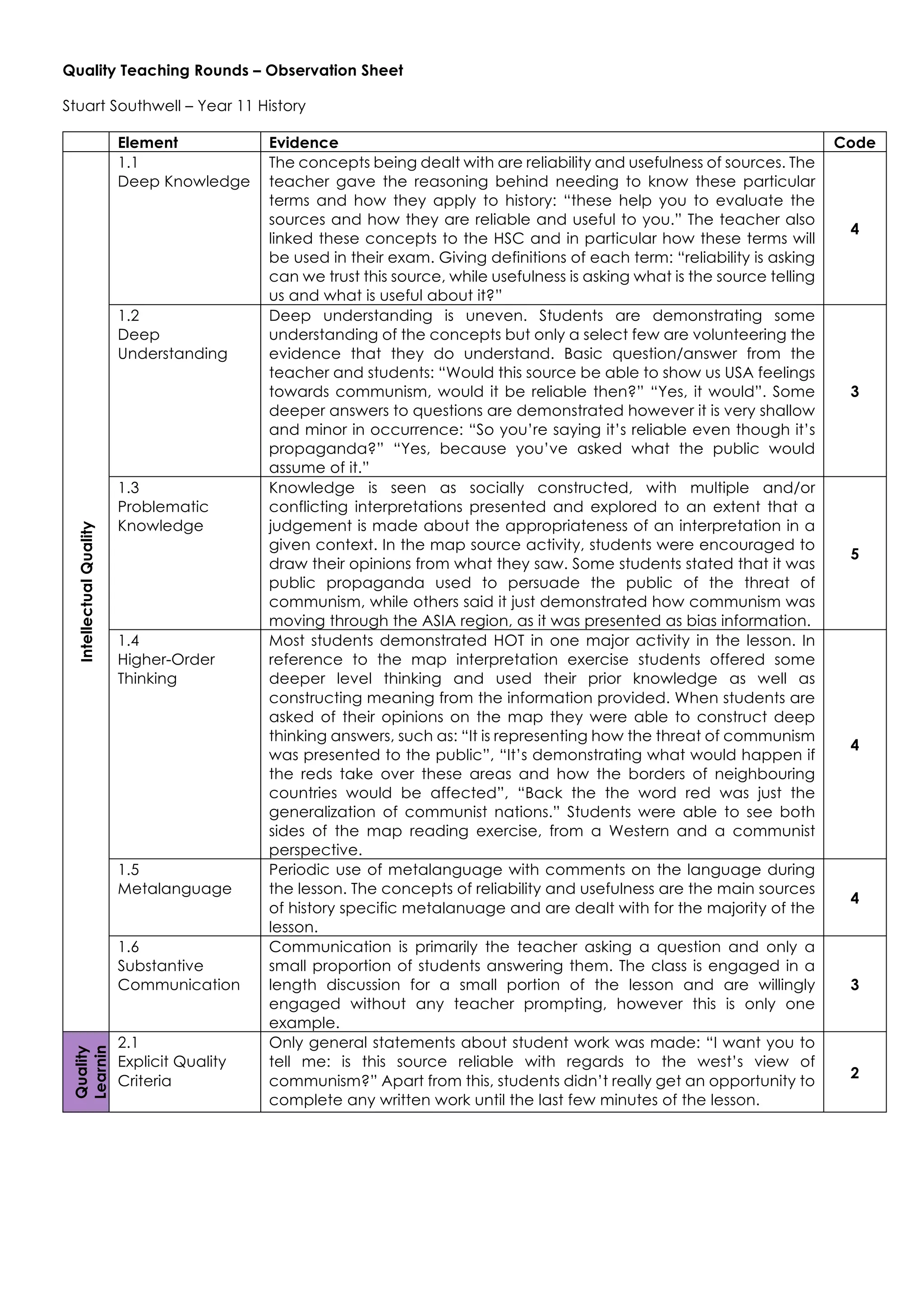 Quality Teaching Rounds | PDF