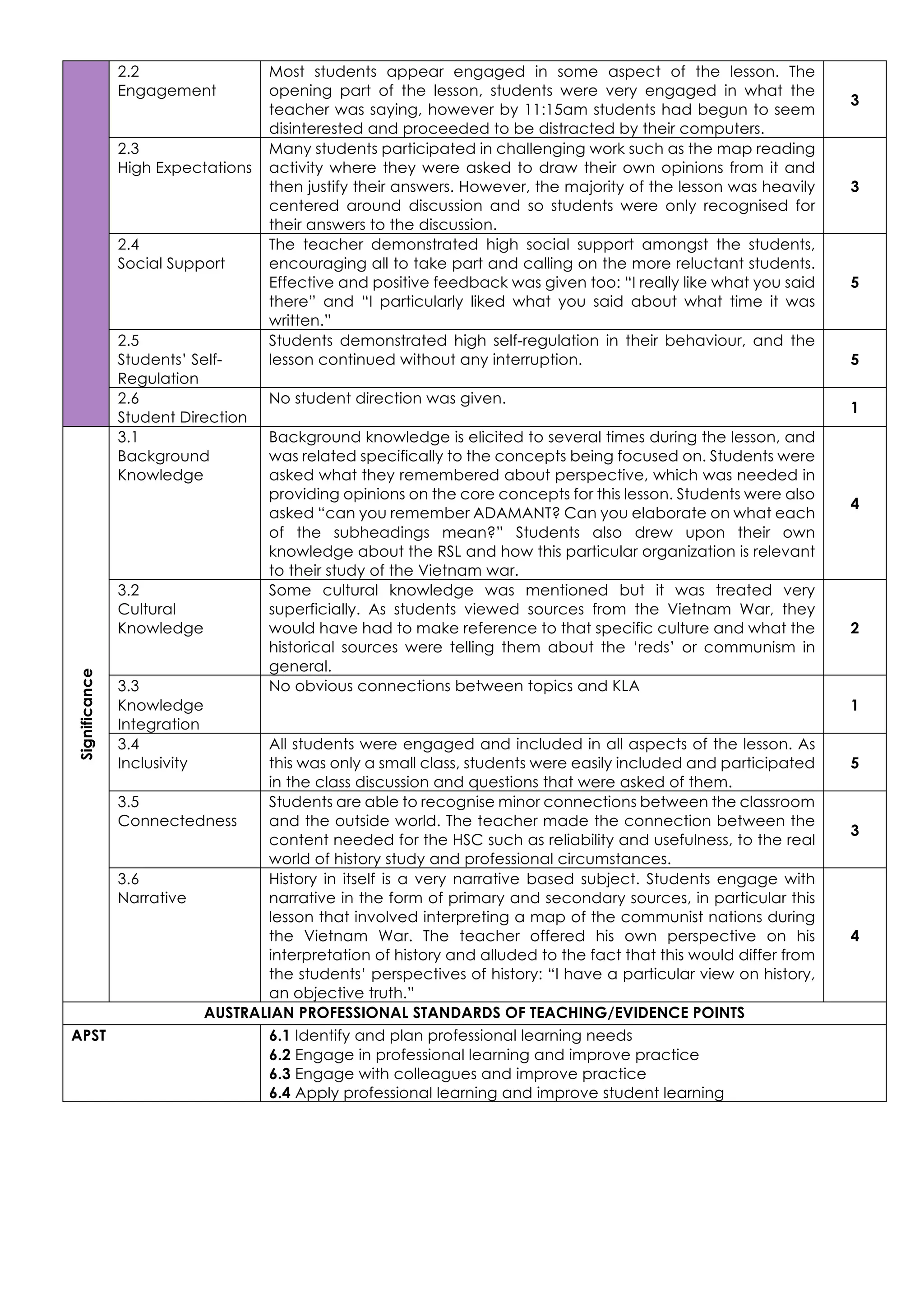 Quality Teaching Rounds | PDF