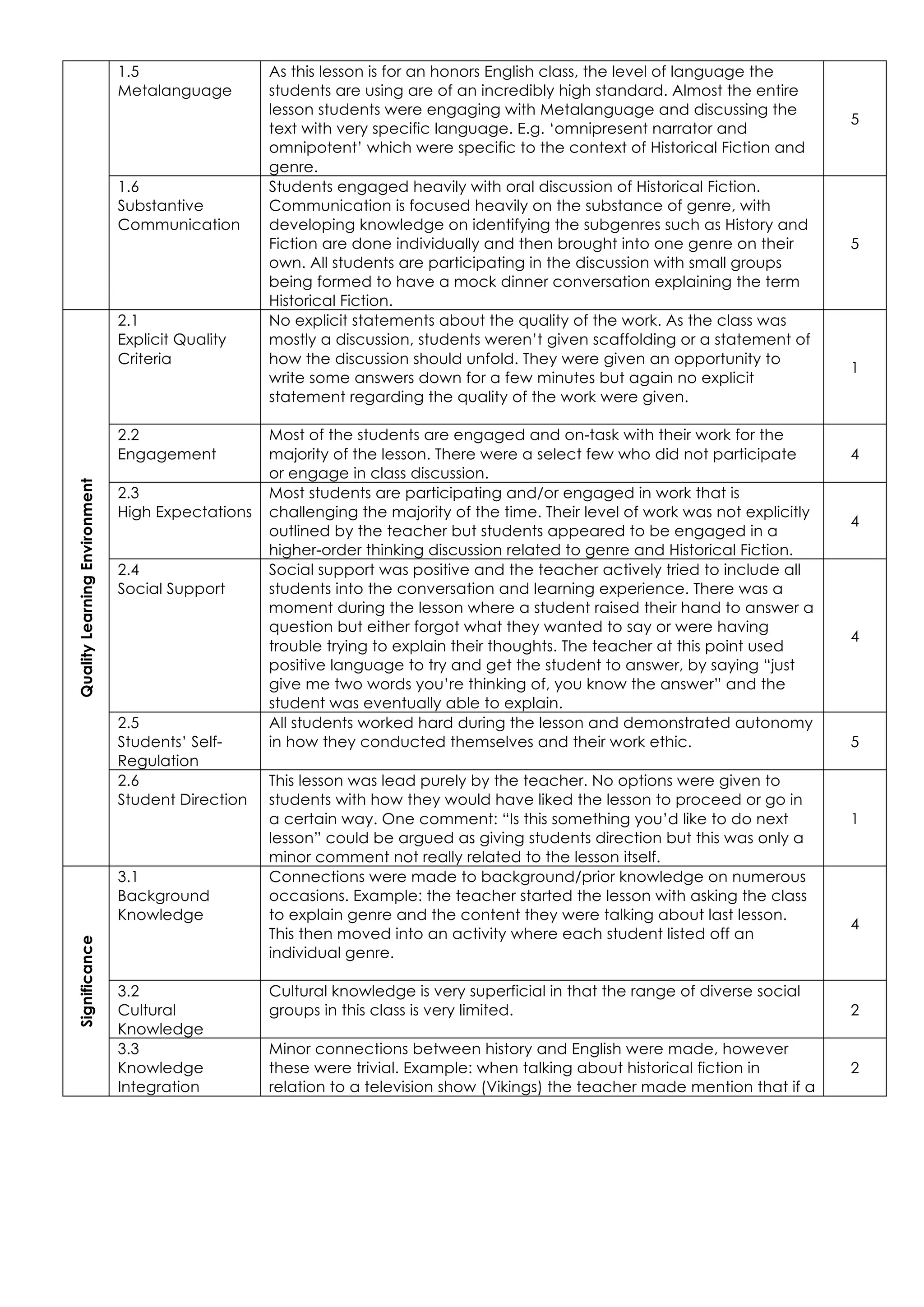 Quality Teaching Rounds | PDF