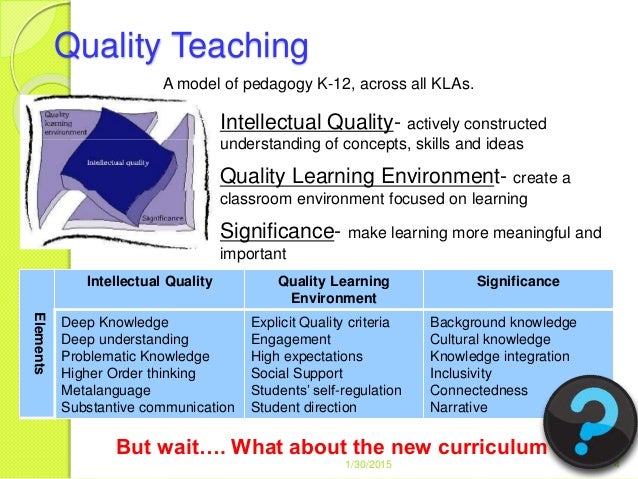 Quality teaching tl1