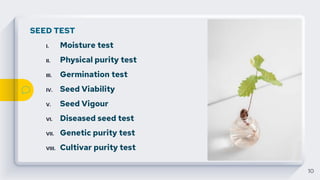 Seed quality testing | PDF
