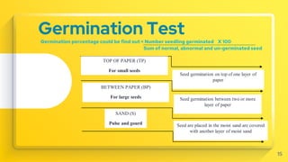 Seed quality testing | PDF