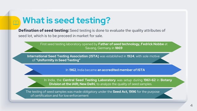 Seed quality testing | PDF | Agriculture | Industries