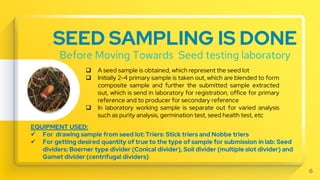 Seed quality testing | PDF