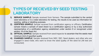 Seed quality testing | PDF