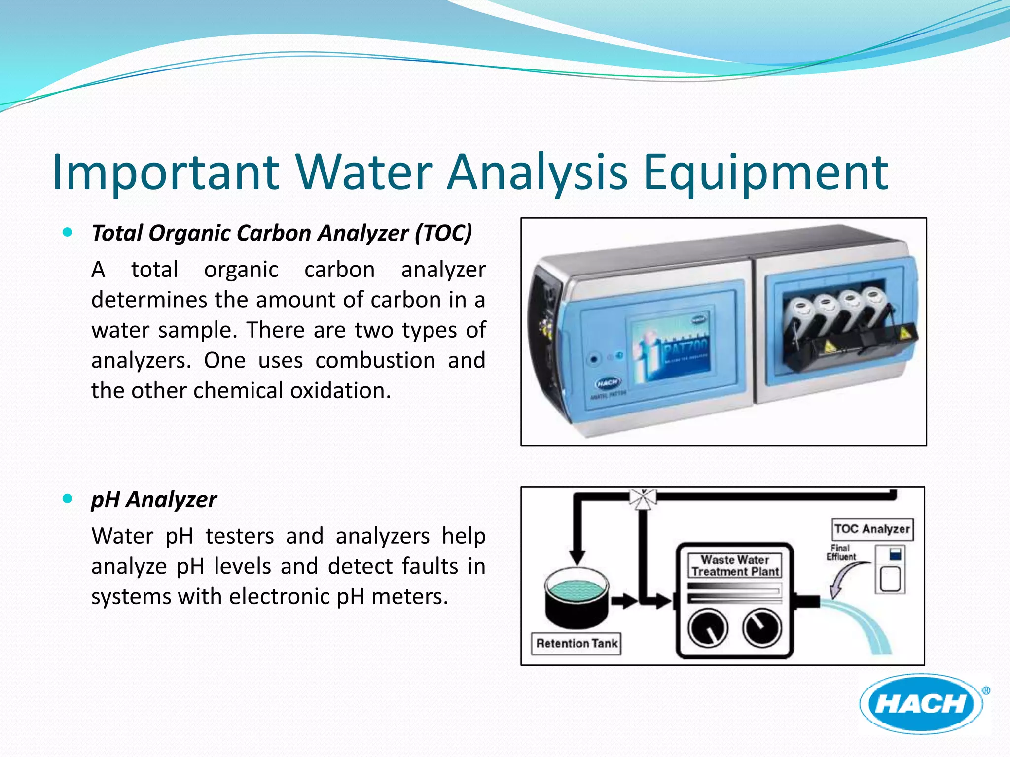 Quality Testing of Drinking Water | PPT
