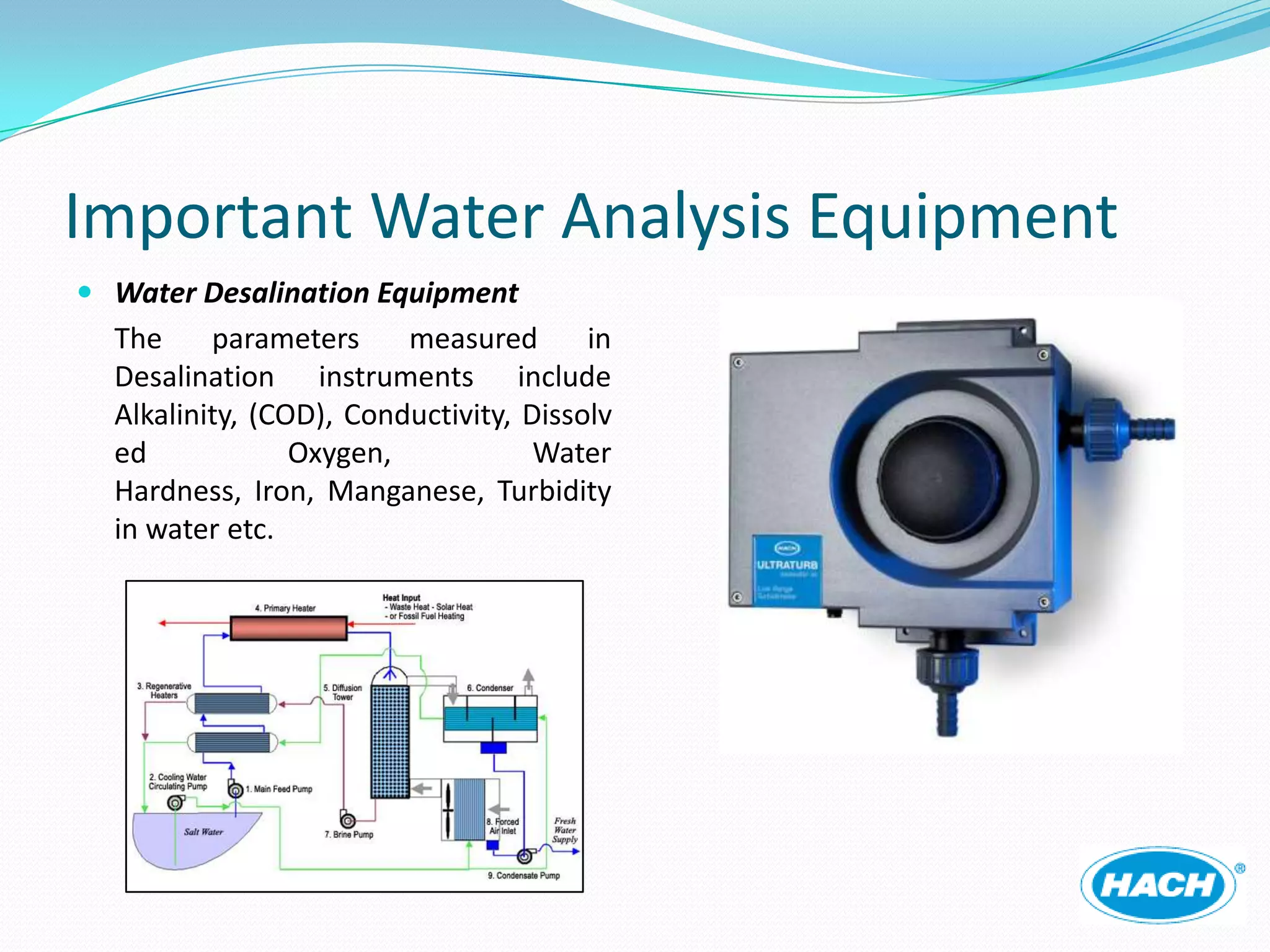 Quality Testing of Drinking Water | PPTX