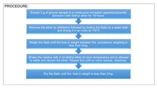 Quality testing of spices | PPTX