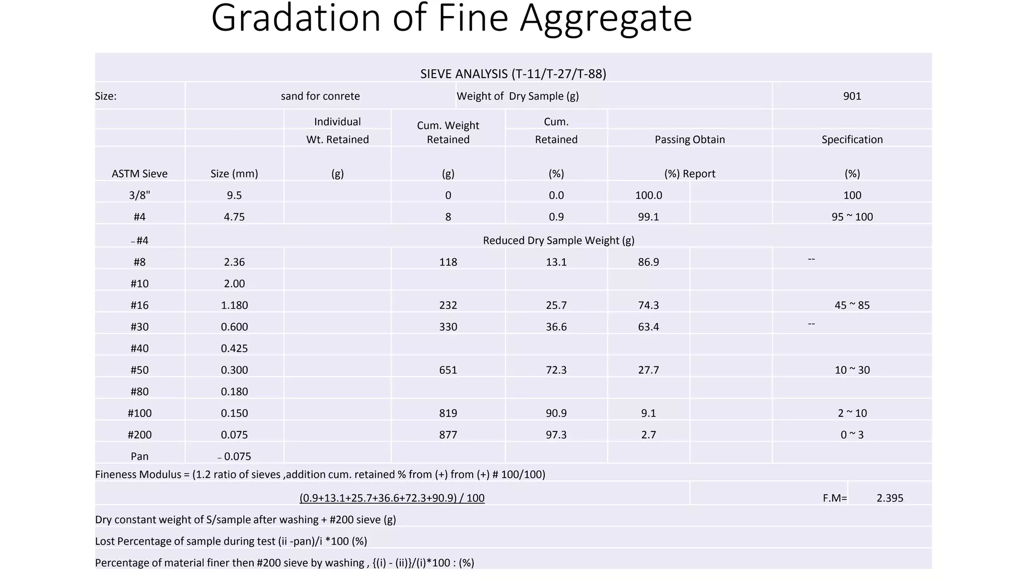 Quality tests for aggregates and concrete mix design | PPTX