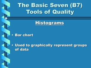 Quality tools related to business and satisfaction | PPT