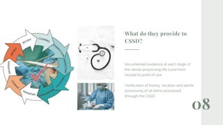 Quality Tools For CSSD Production .. A quality management system (QMS ...