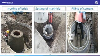 Quality training on manhole.pptttttttttt | PPTX