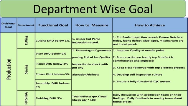 Quality Training PPT.pptx