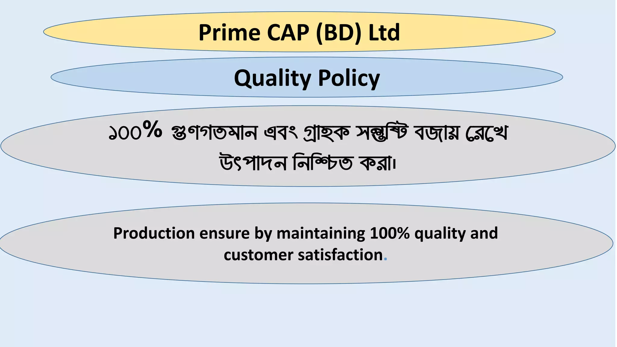 Quality Training PPT.pdf