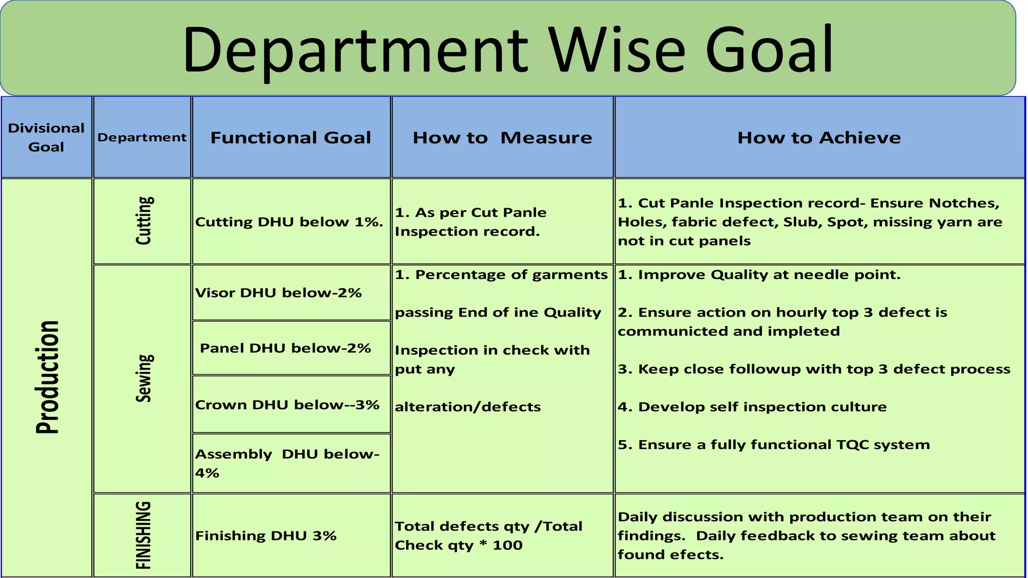 Quality Training PPT.pdf