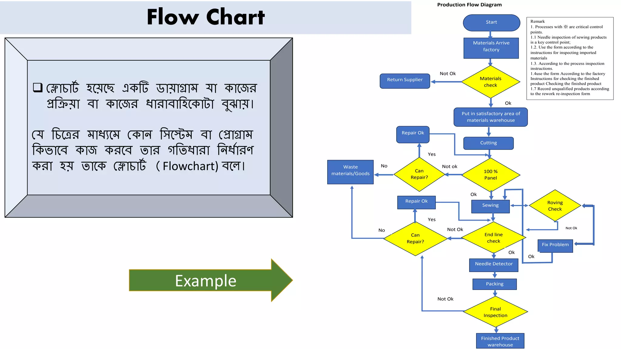 Quality Training PPT.pdf