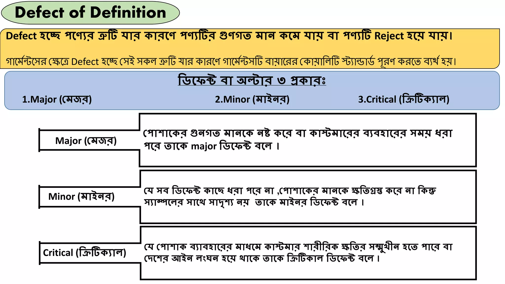 Quality Training PPT.pdf