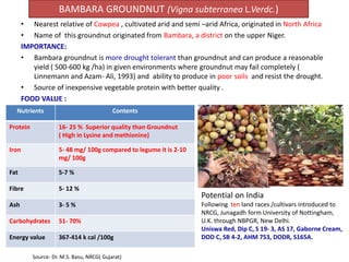 Breeding for Quality traits in Groundnut | PPTX