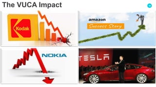 Importance of Quality Transformations in VUCA World | PPTX