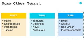 Importance of Quality Transformations in VUCA World | PPTX