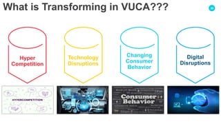 Importance of Quality Transformations in VUCA World | PPTX